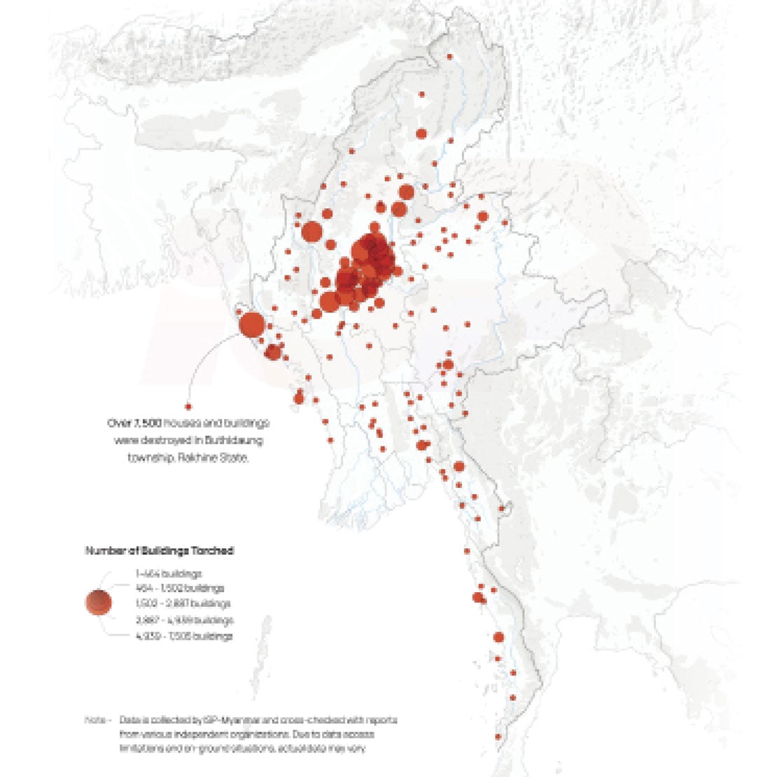 ISP Mapping | ISP-Myanmar