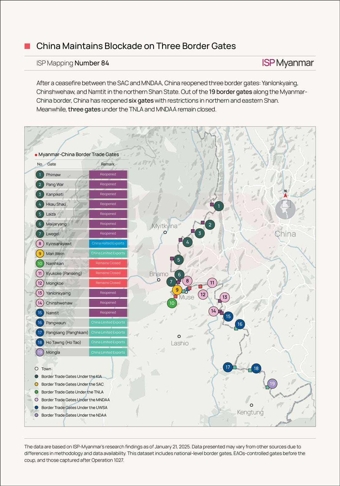 China Maintains Blockade on Three Border Gates | ISP-Myanmar