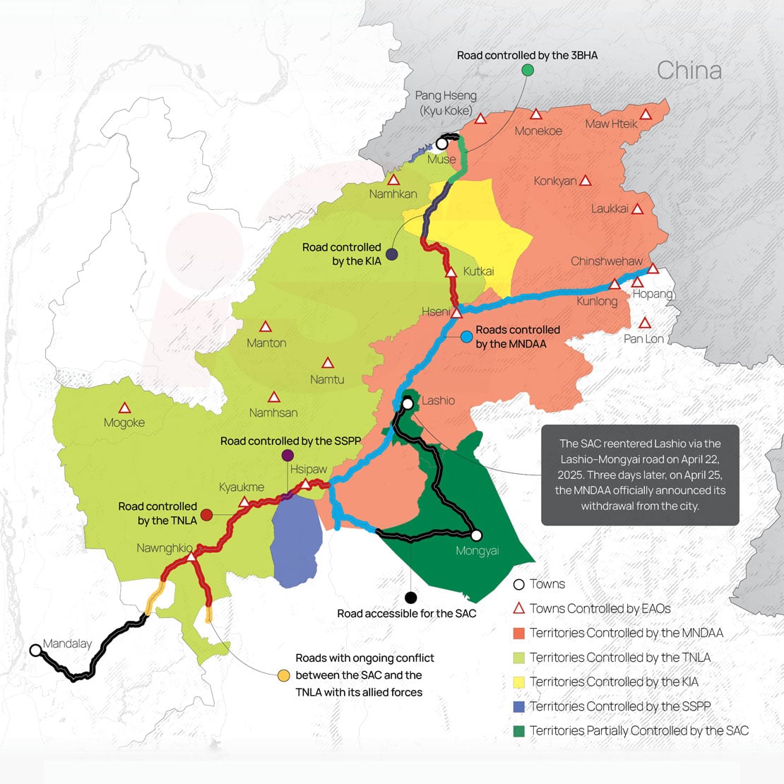 Mapping | ISP-Myanmar