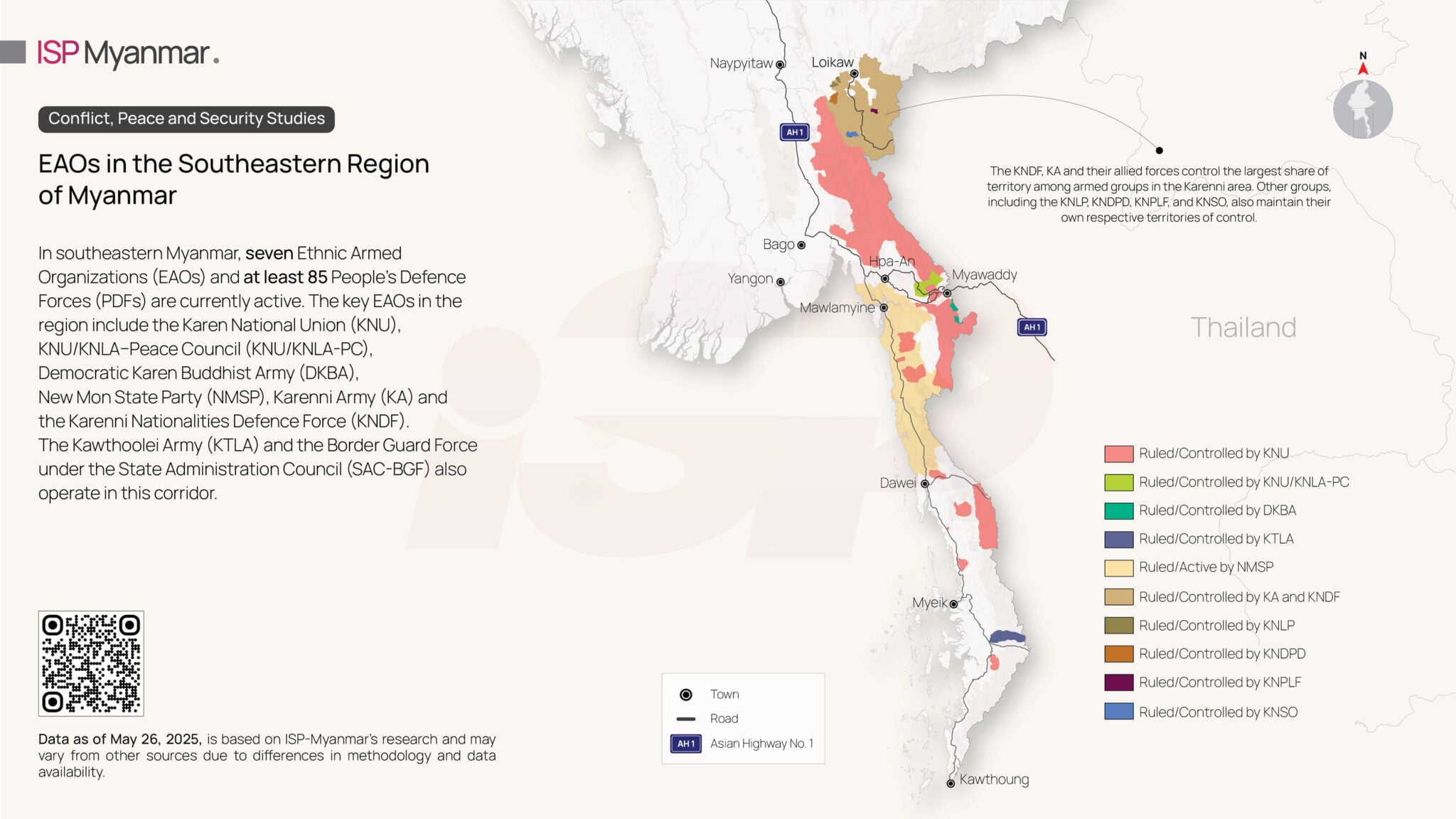Data Gallery | ISP-Myanmar