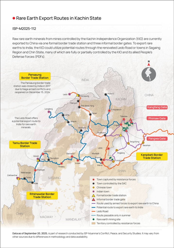 Rare Earth Export Routes in Kachin State | ISP-Myanmar