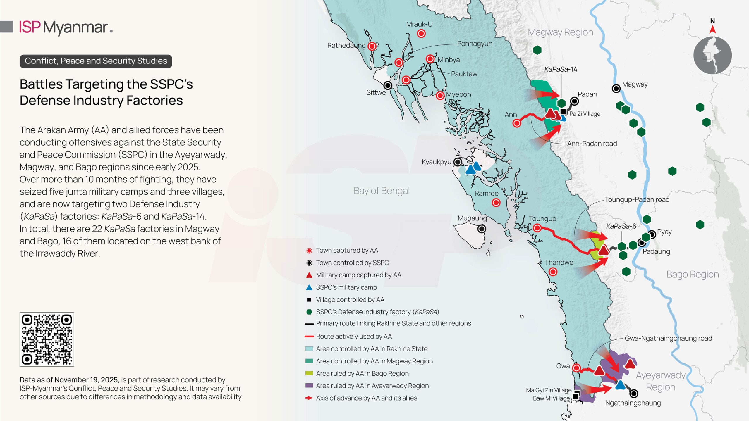 ISP-Myanmar | Institute for Strategy and Policy – Myanmar